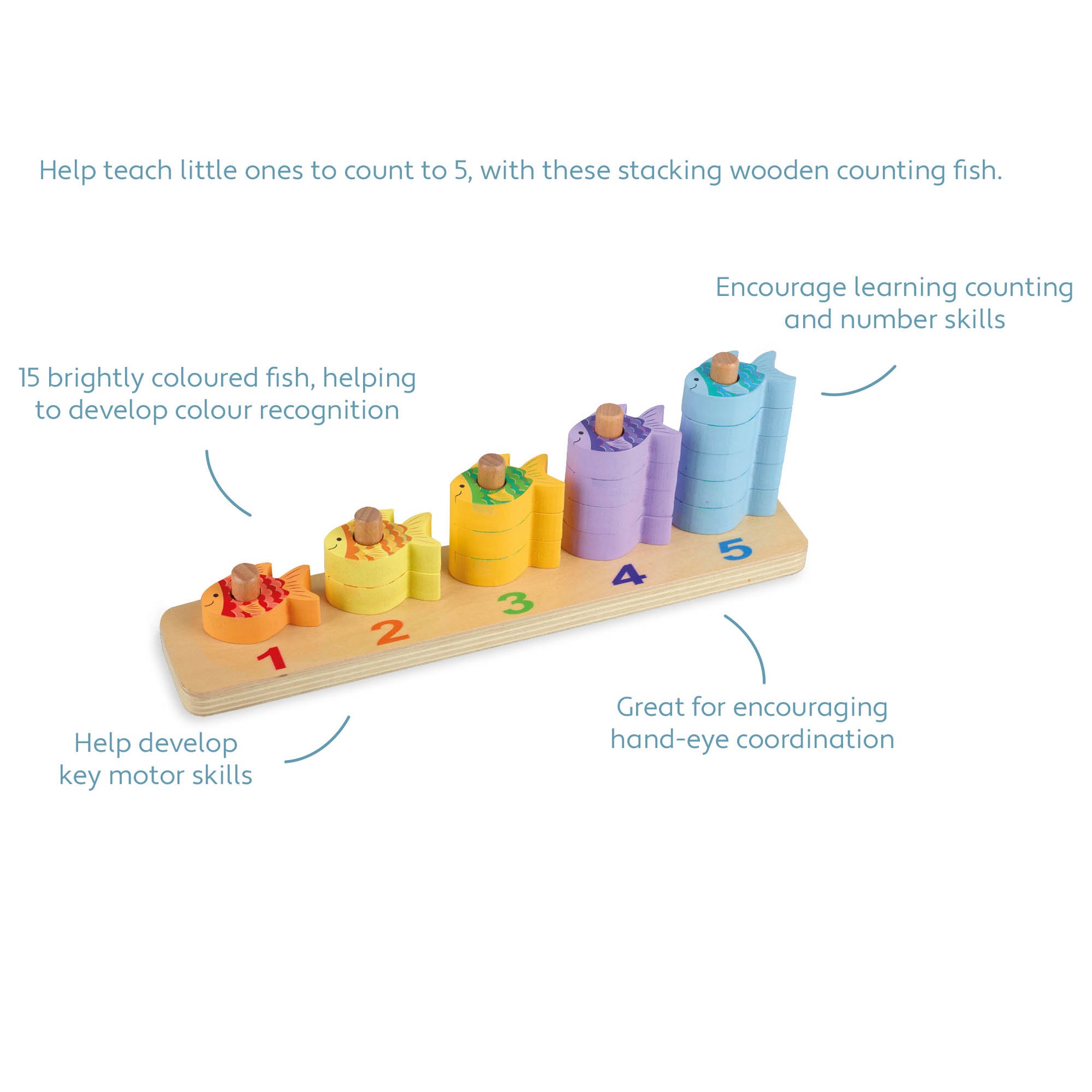 Counting Fish– Orange Tree Toys